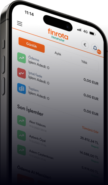 Online Tahsilat ve Açık Bankacılık Ürünleri - Finrota